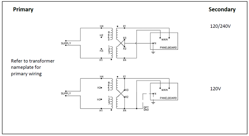 Drive Isolation Transformer Wiring Diagram - Wiring Diagram Drive Isolation Transformer Wiring Diagram - Wiring Diagram